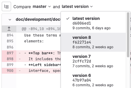 Commits · Merge requests · Project · User · Help · GitLab